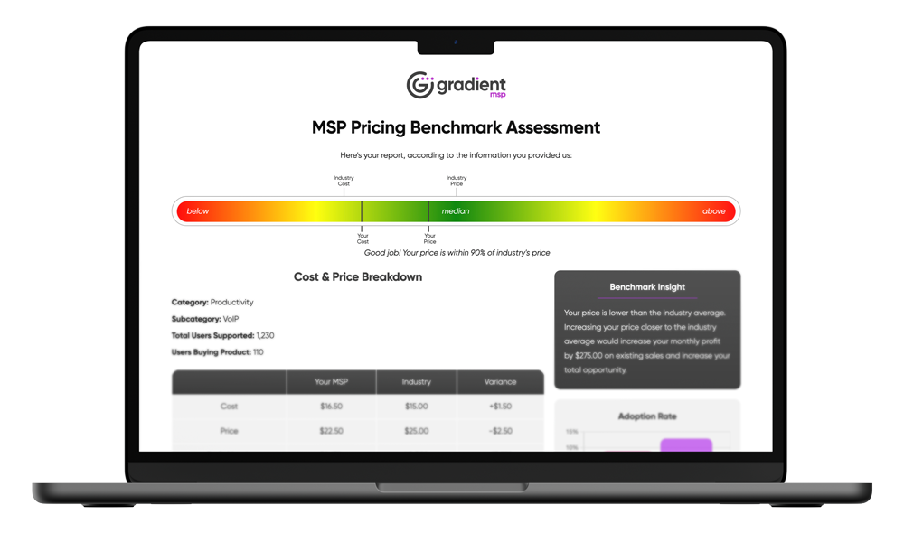 MSP Pricing Benchmark Assessment